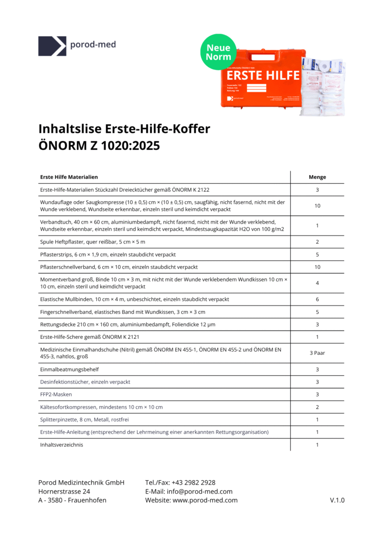 Neue ÖNORM Z 1020:2025 Erste Hilfe Koffer - porod-med.com